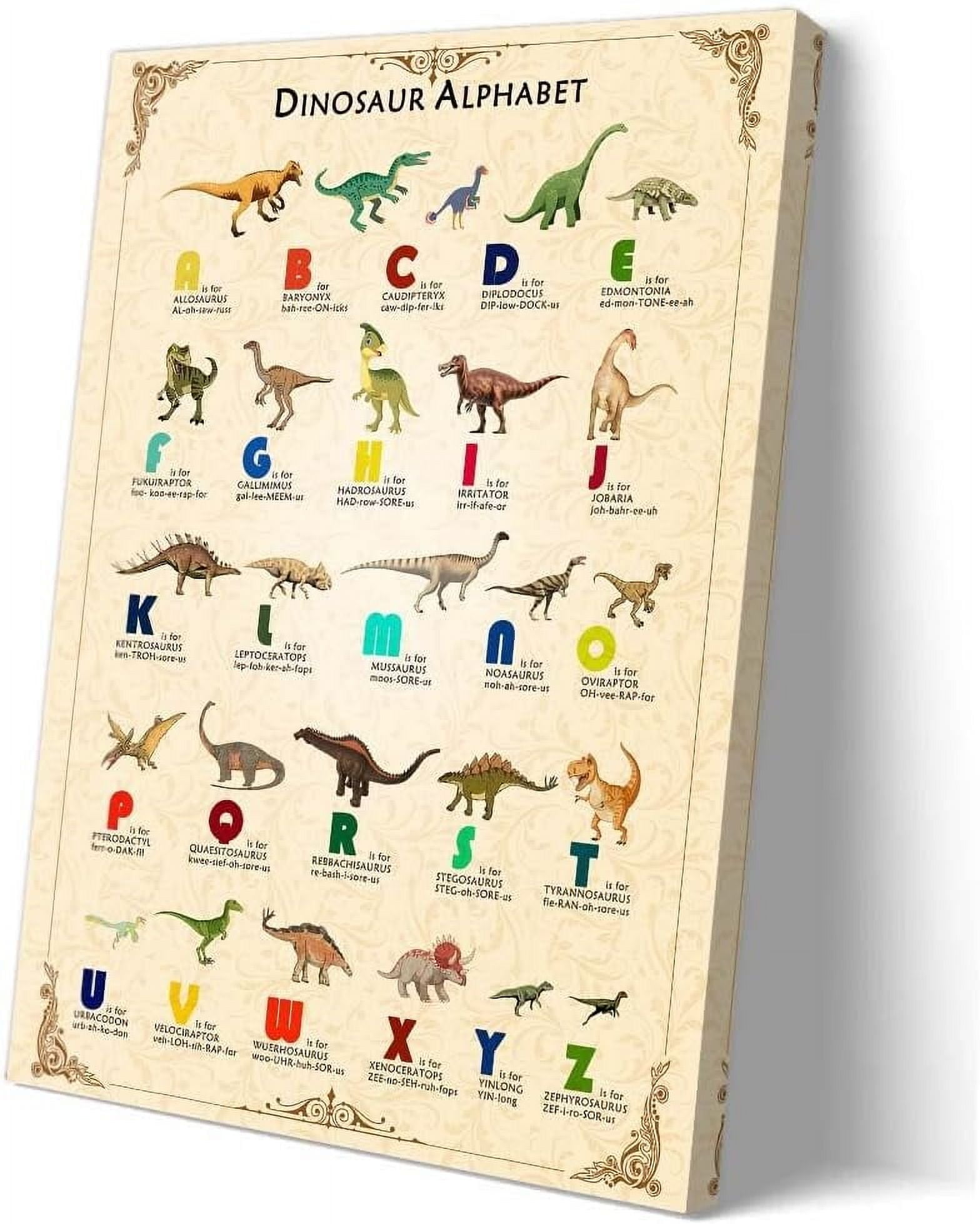 Dinosaur Alphabet Poster Prints Knowledge Poster Dinosaur Wall Art ...