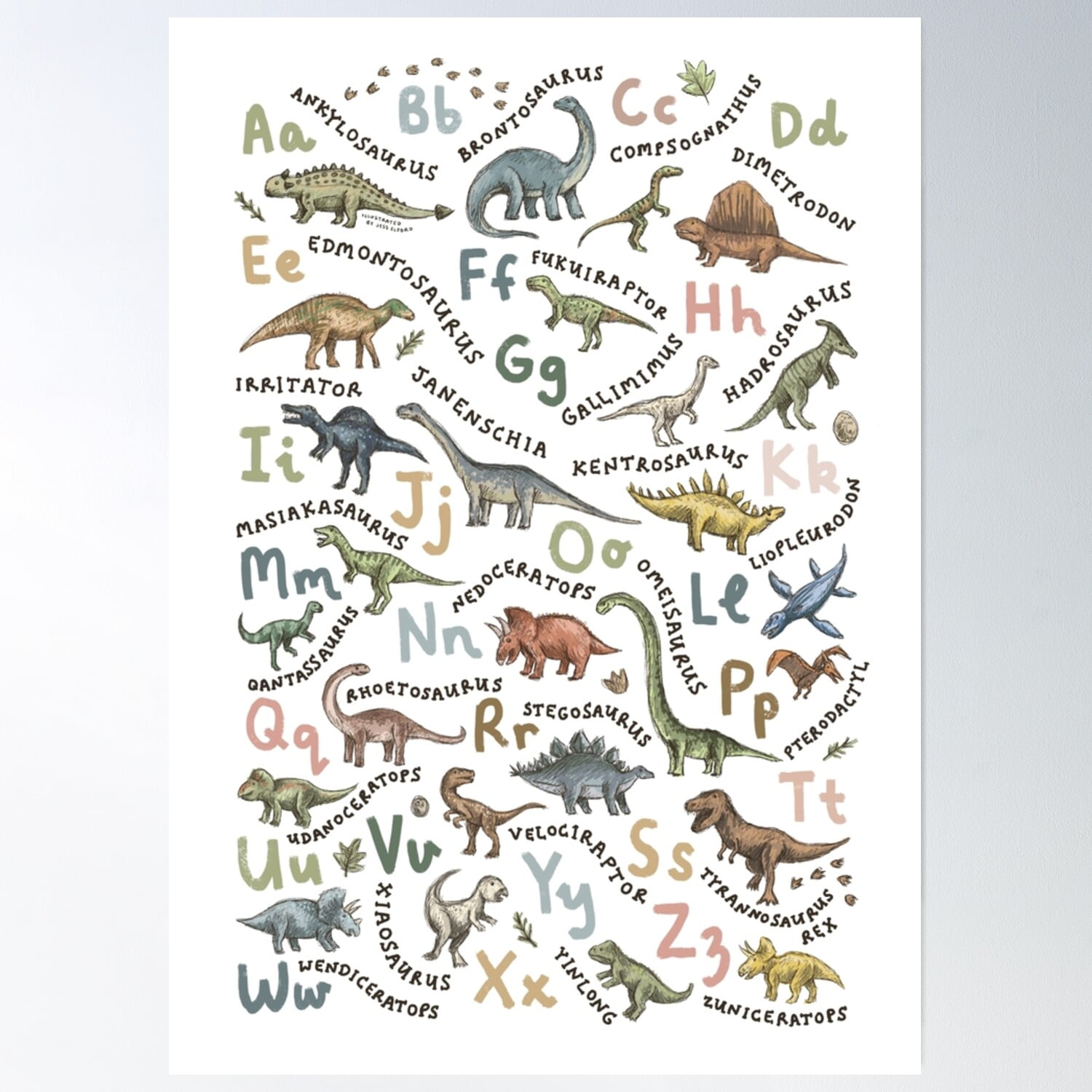 Dinosaur Alphabet Poster Wall Art, Modern Wall Decor, 12x18 UNFRAMED ...