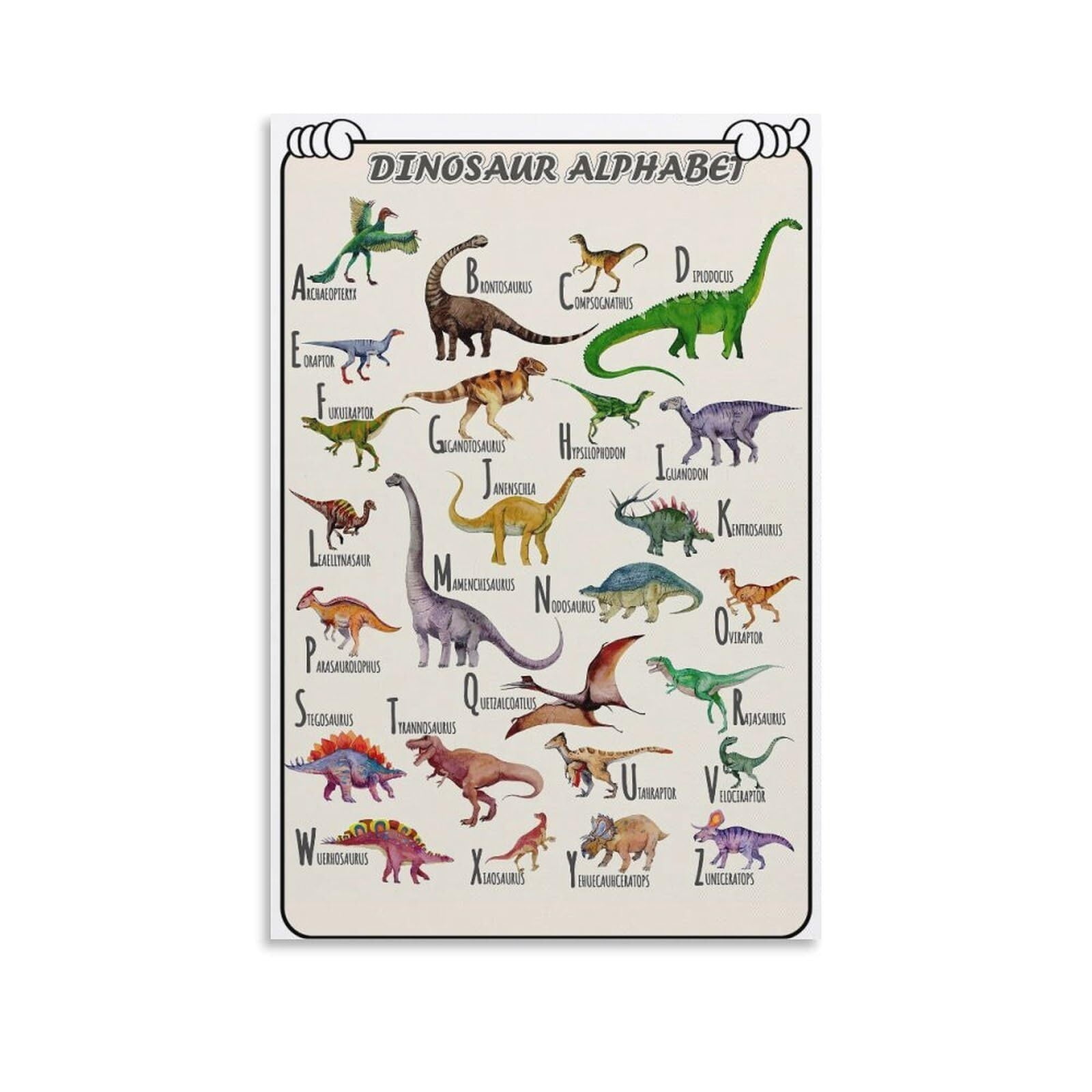 Dinosaur Alphabet Poster for Kids Dinosaur Names Educational Canvas Art ...