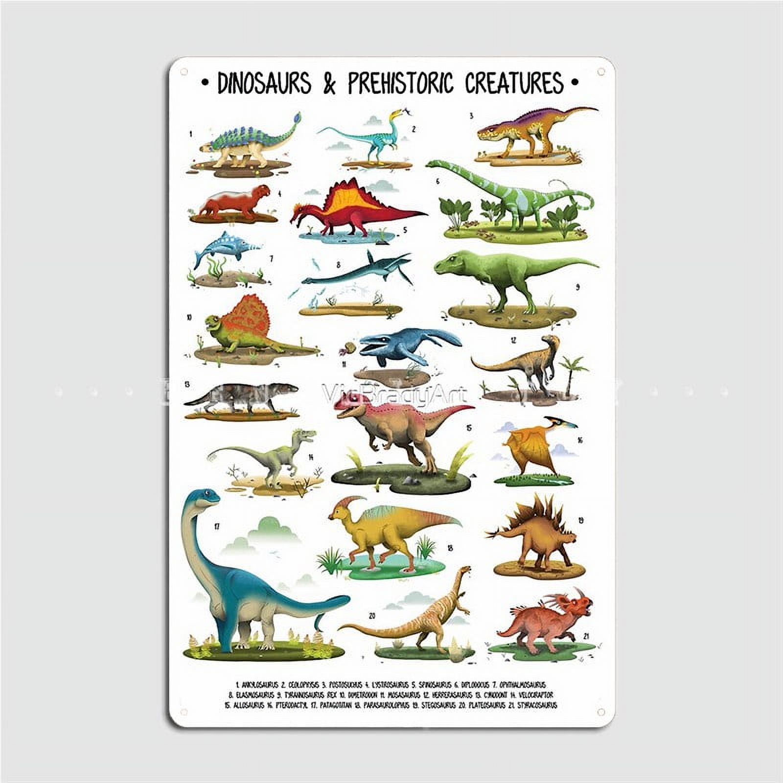 Dinosaur For Kids Metal Plaque Poster Retro Cave Pub Club Home Plaques ...