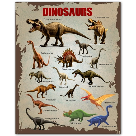 Dinosaur Learning Poster Educational Wall Art for Kids - Vintage ...