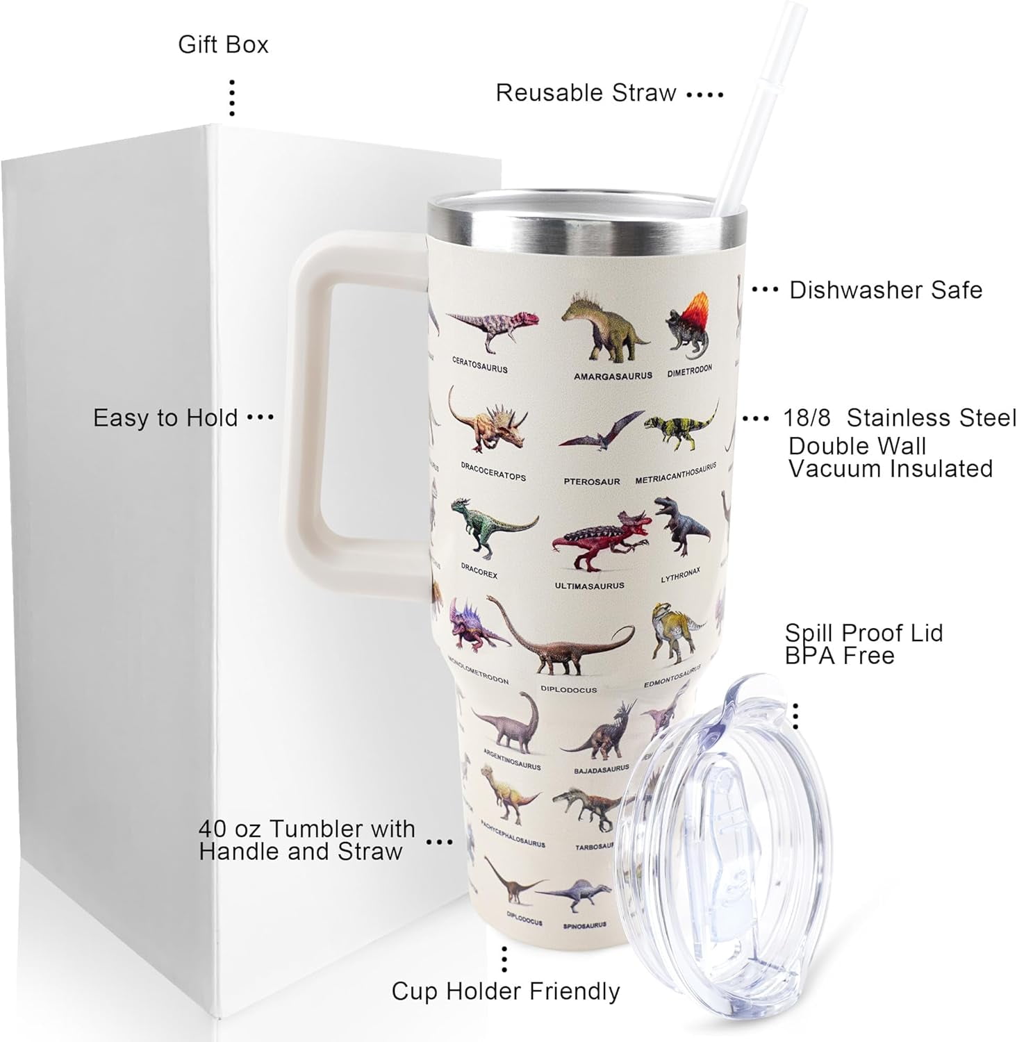 Dinosaur Mug 40 oz Tumbler with Handle and Straw Lid Leak Proof - 40 ...