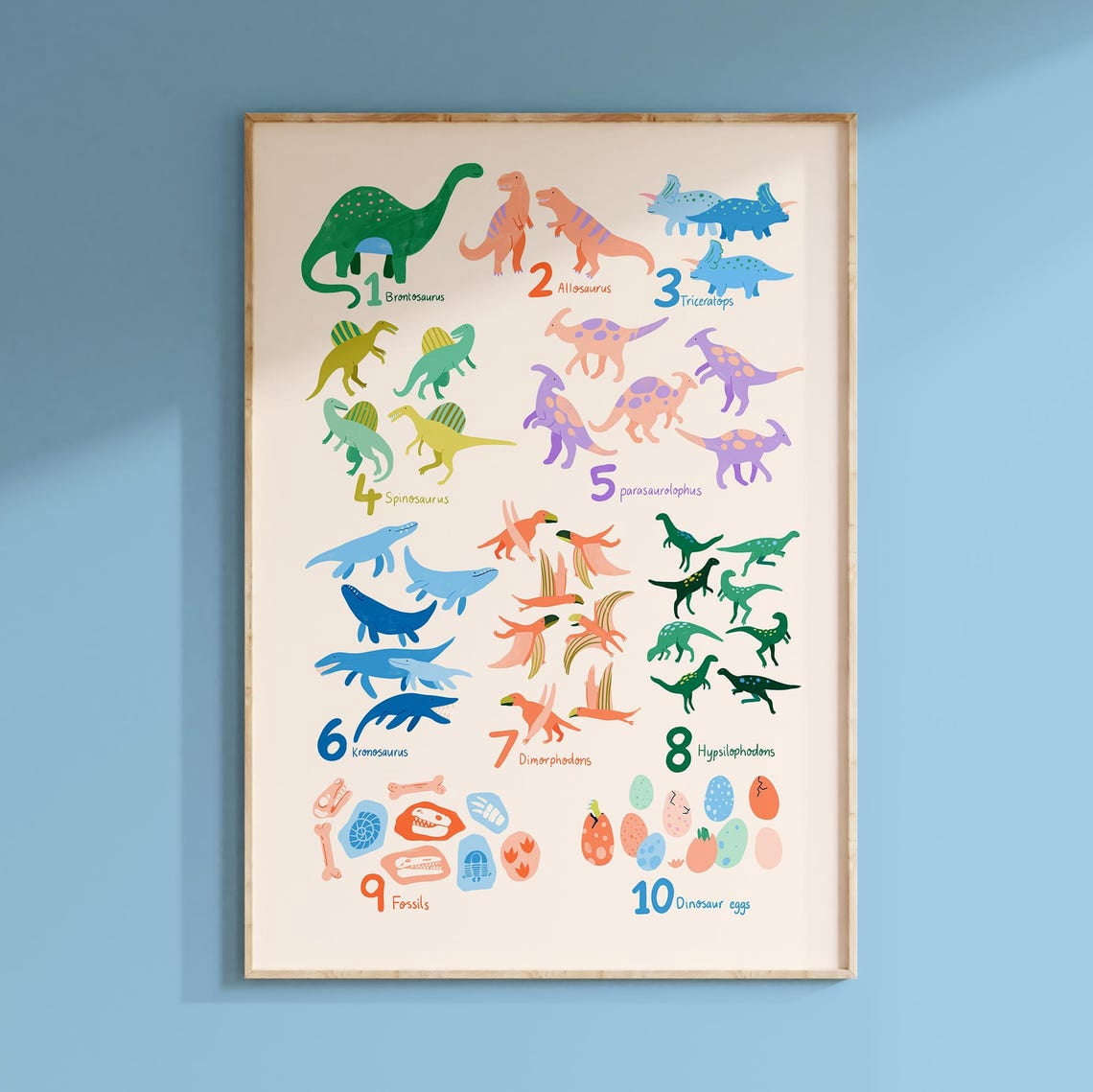 Dinosaur Numbers Poster, Educational Wall Art, Unframed Paper Poster ...