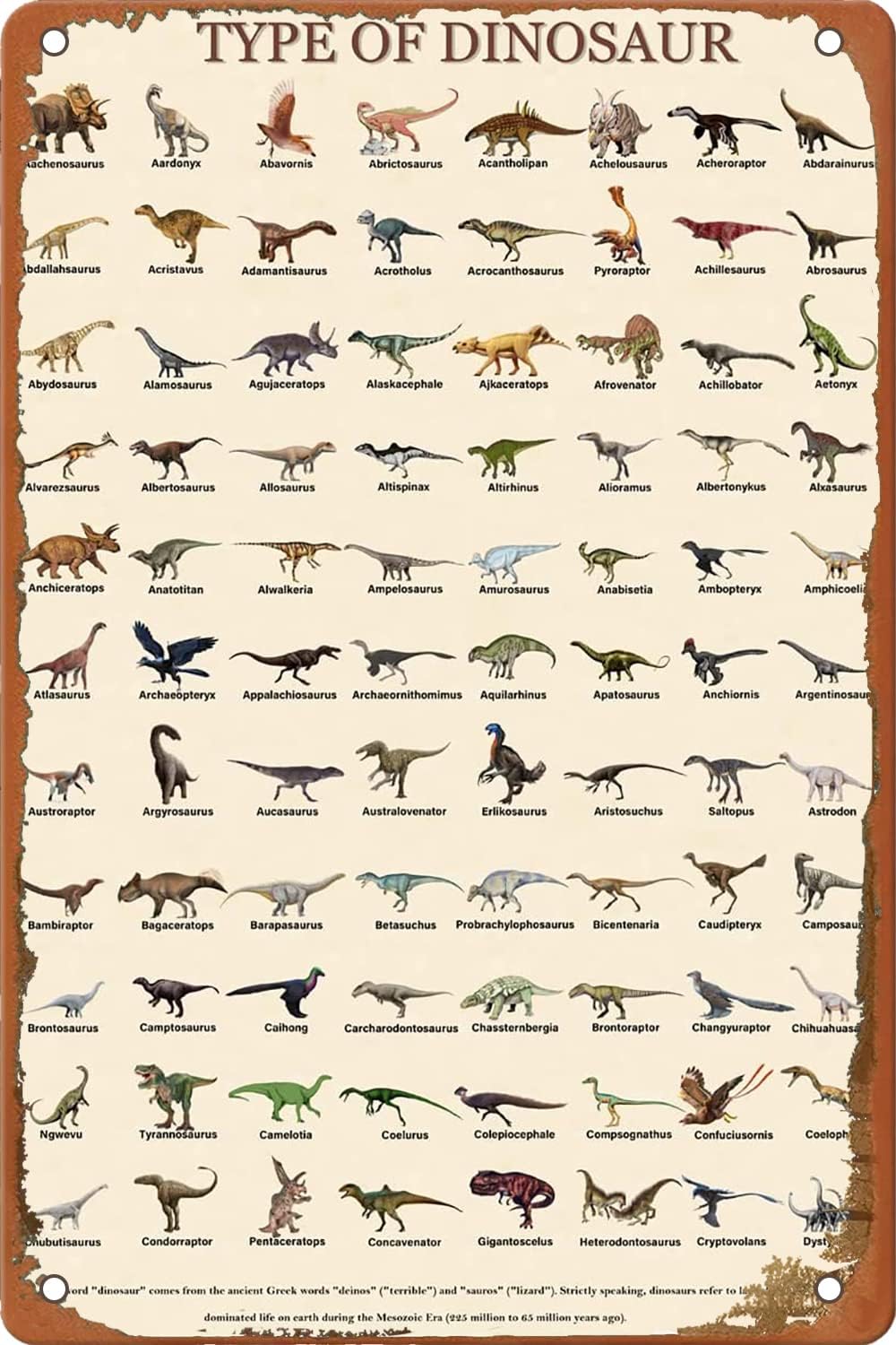 Dinosaur Poster with Names Vintage Dinosaur Chart Metal Sign Types of ...