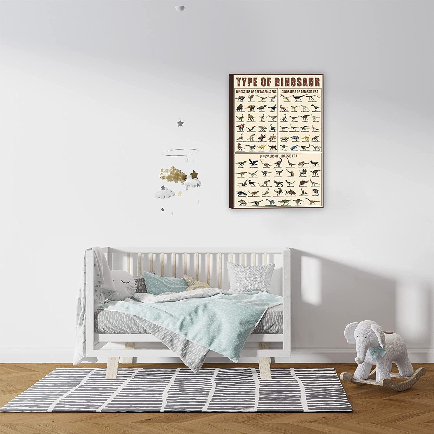 Dinosaur Poster Types Of Dinosaur Poster Triassic, Jurassic and ...