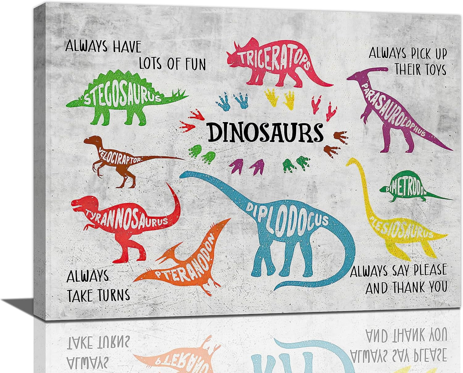 Dinosaur Wall Art Cute Dinosaur Pictures Wall Decor for Boy Room ...