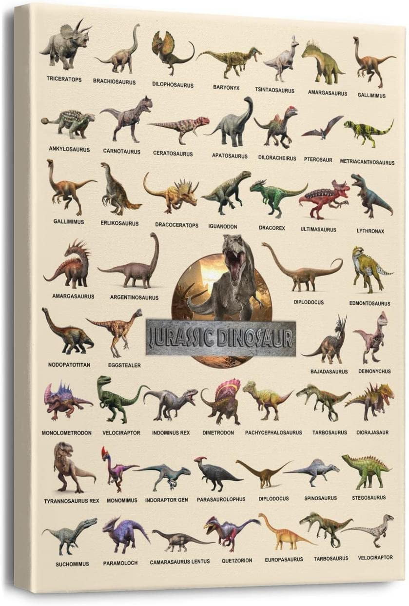 Dinosaur Wall Art Decor for Boys Room,Jurassic Dino World Park Wall ...