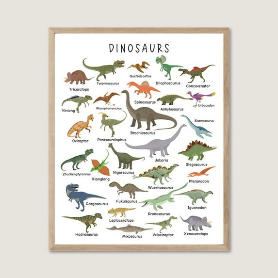 Dinosaur Wall Art Prints, Dinosaur Poster, Boy Kids Bedroom Playroom ...