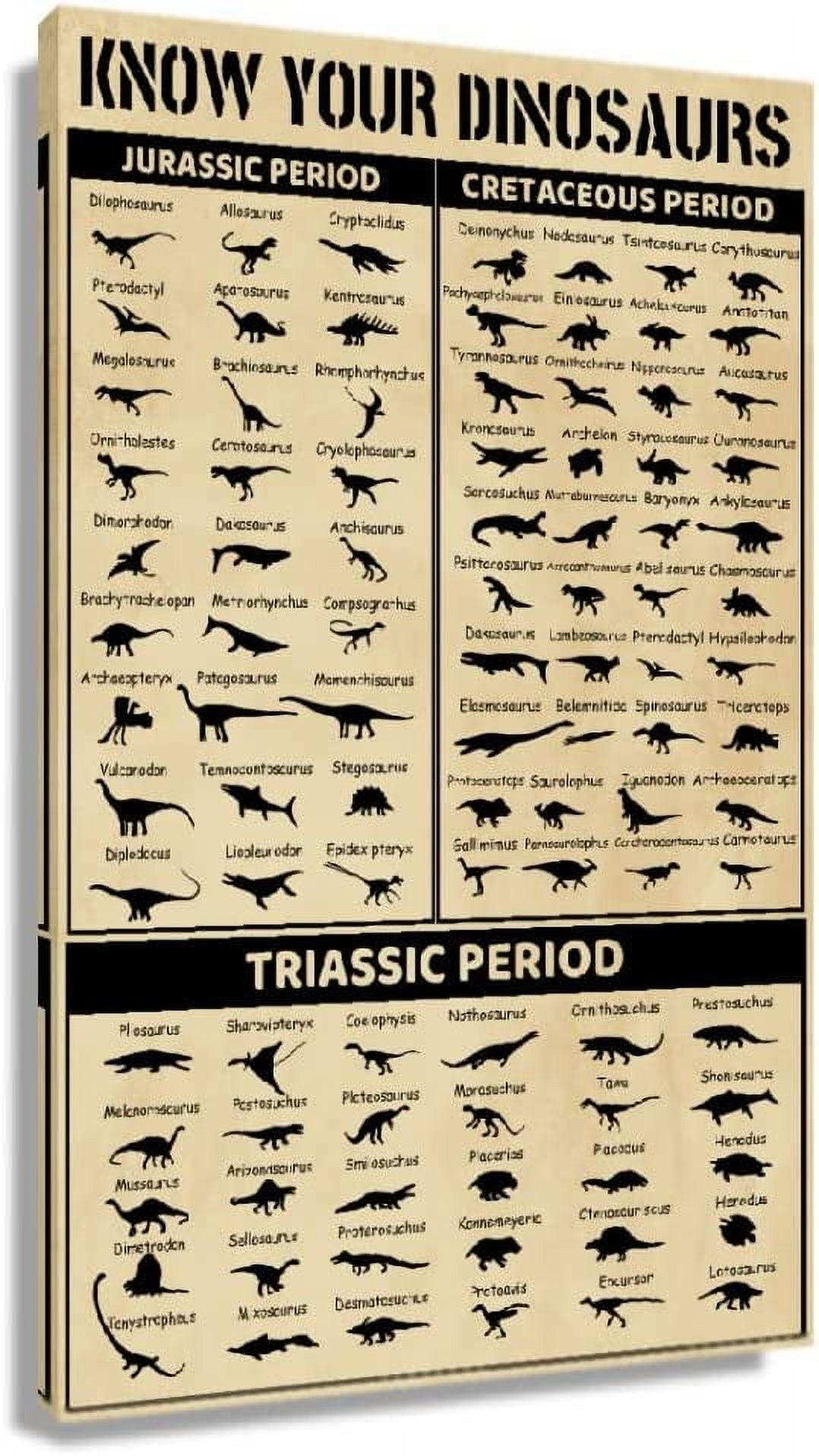 Dinosaur Wall Art Prints Unframed Canvas Art For Office Artwork Wall ...