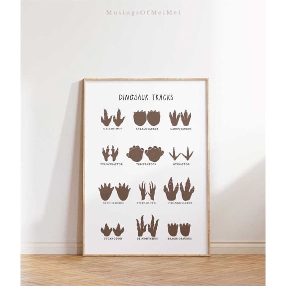 Dinosaur Wall Art Tracks Birthdayroom Decor Nursery Educational Poster ...