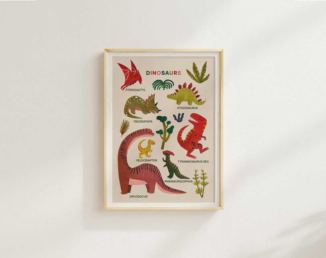 Dinosaur World Poster Educational Room Decor Prehistoric Animal Wall ...