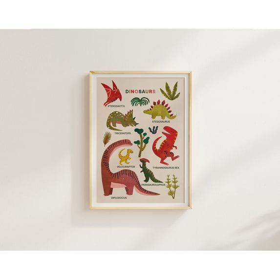 Dinosaur World Poster Educational Room Decor Prehistoric Animal Wall ...