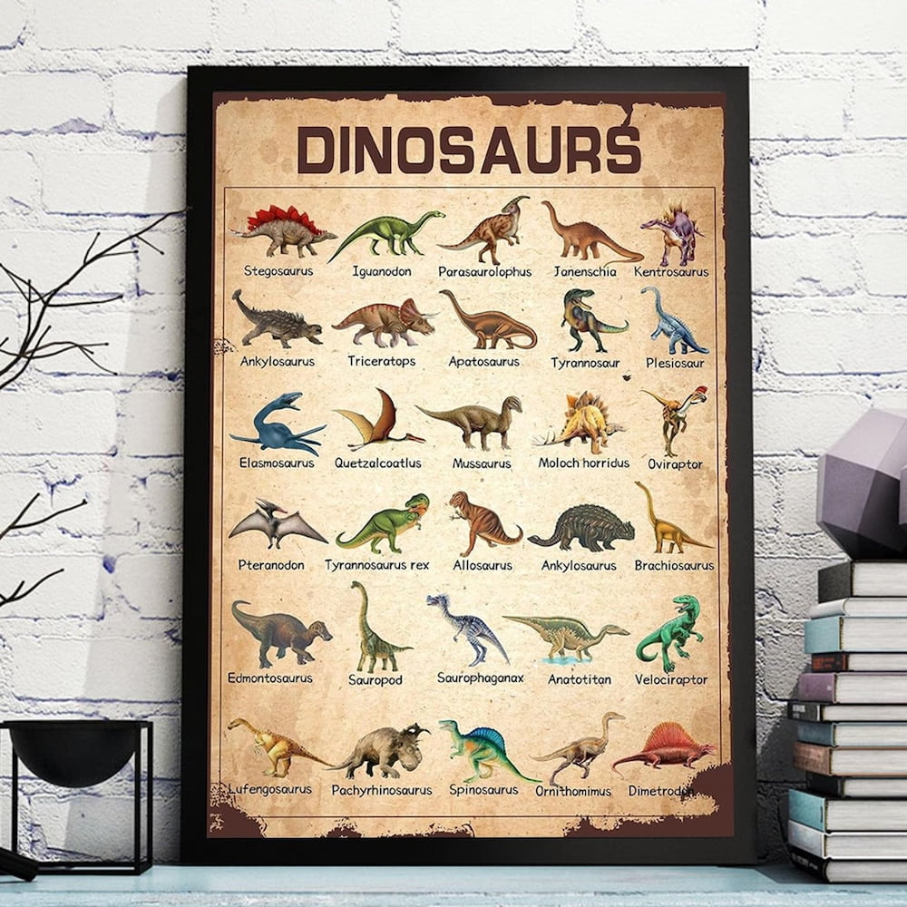 Dinosaurs Poster, Dinosaur Chart Wall Art, Dinosaur Knowledge Prints ...