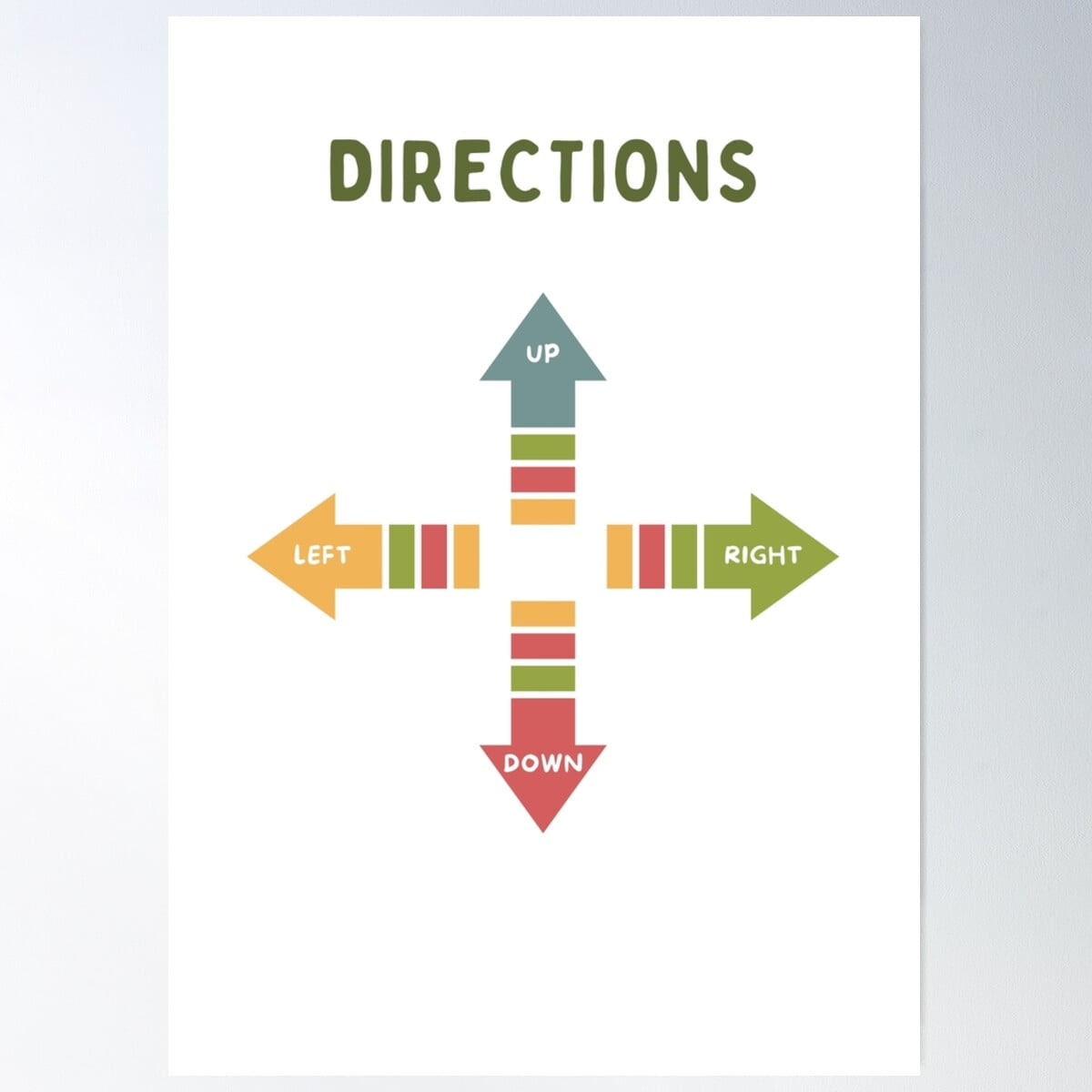 Direction Learning Poster For Kids – Fun & Educational Poster Wall Art ...