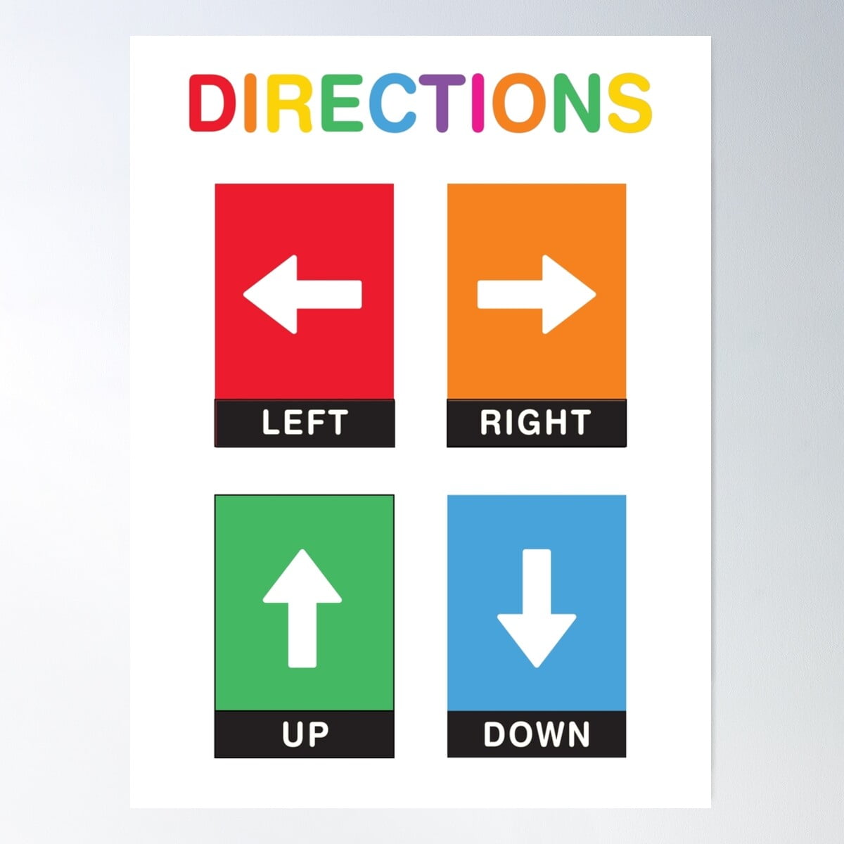 Directions Nursery Poster Poster Wall Art, Modern Wall Decor For Living ...