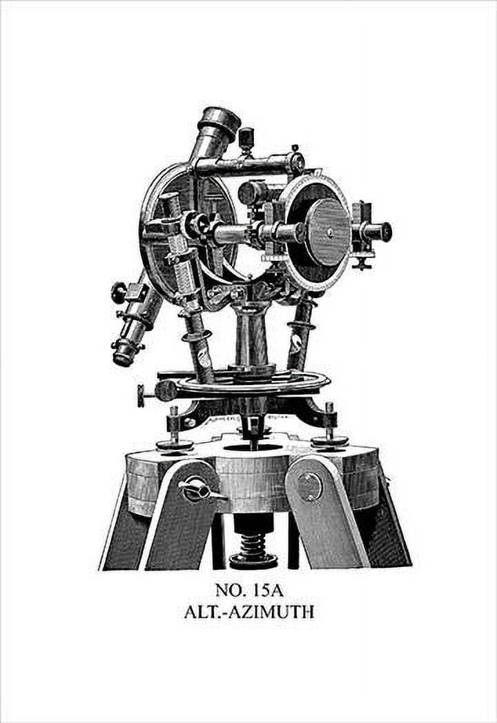 Directly from the 1918 catalog of Standard Instruments of Precision ...