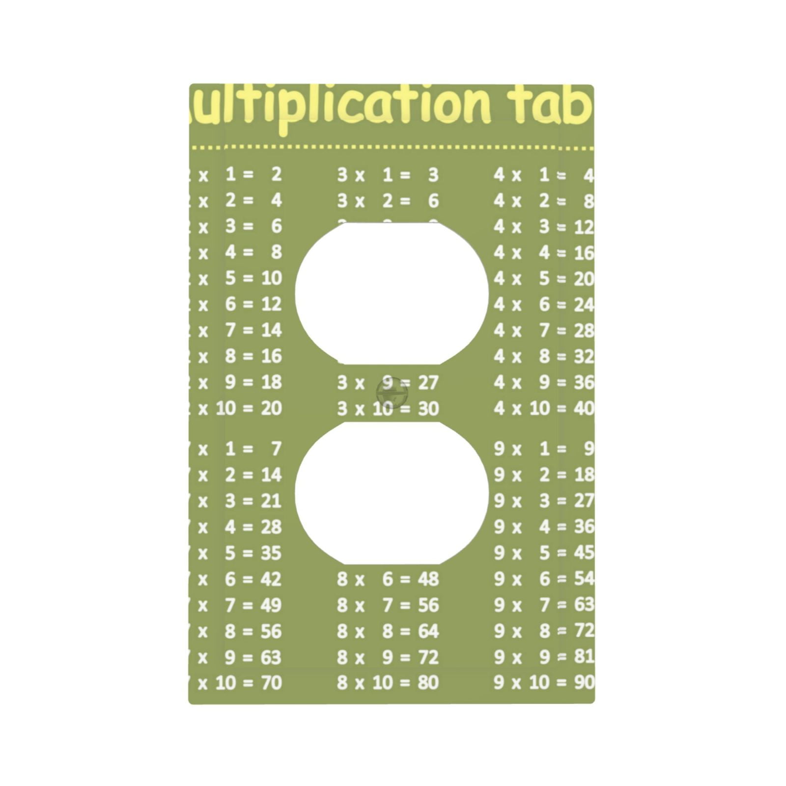 Disketp Multiplication Table1 Decorative Light Switch or Outlet Wall ...