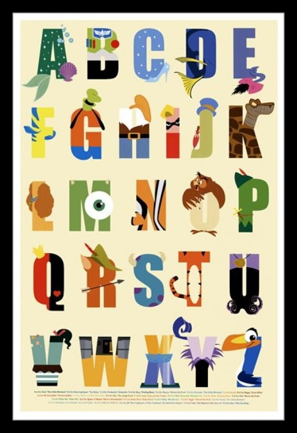 Disney - Alphabet Laminated & Framed Poster Print (22 x 34) - Walmart.com