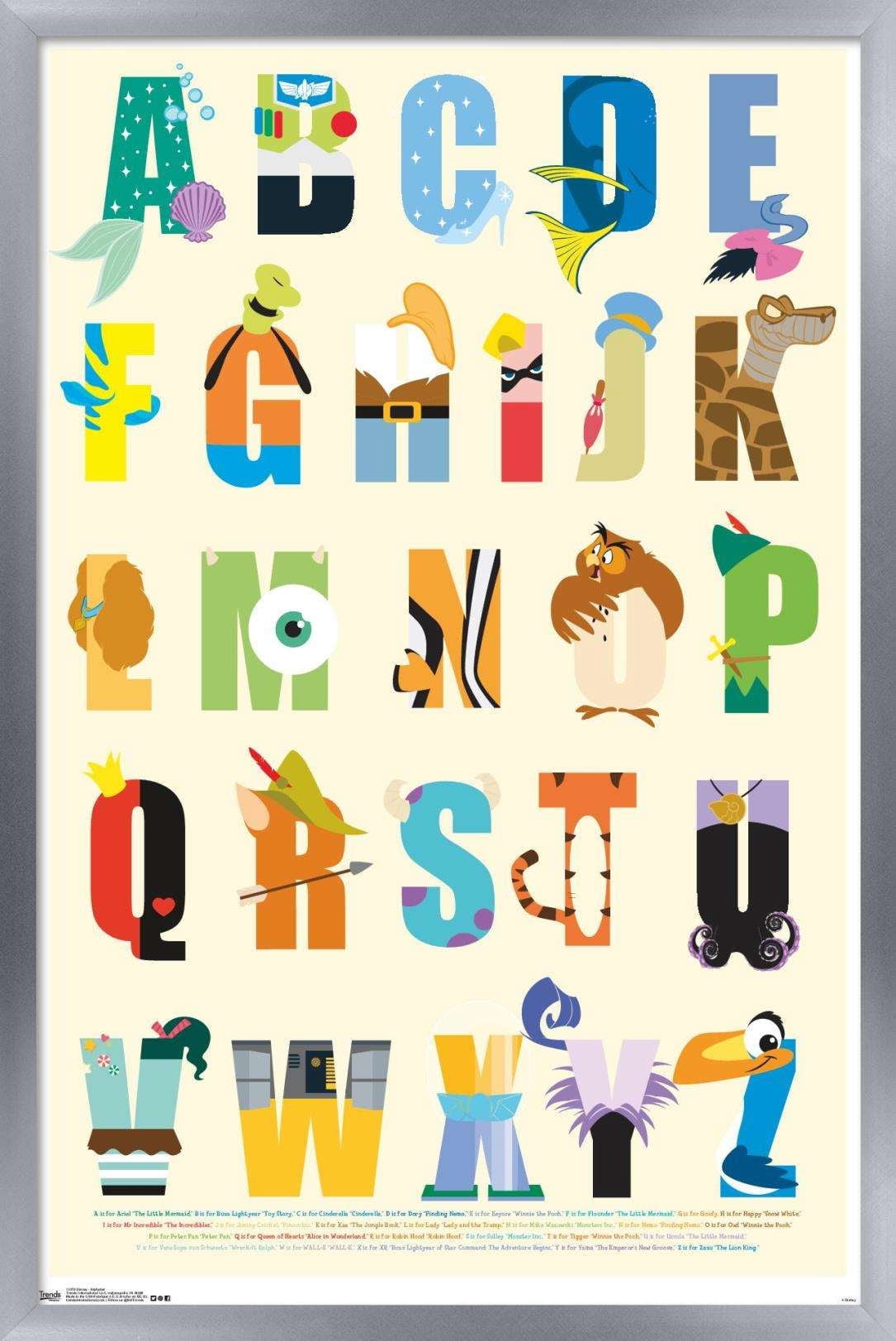Disney Characters as the Alphabet Wall Poster, 14.725" x 22.375 ...