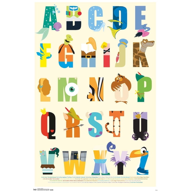 Disney Characters as the Alphabet Wall Poster, 14.725" x 22.375 ...