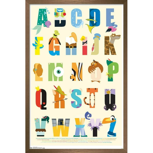 Disney Characters as the Alphabet Wall Poster, 22.375" x 34", Framed ...