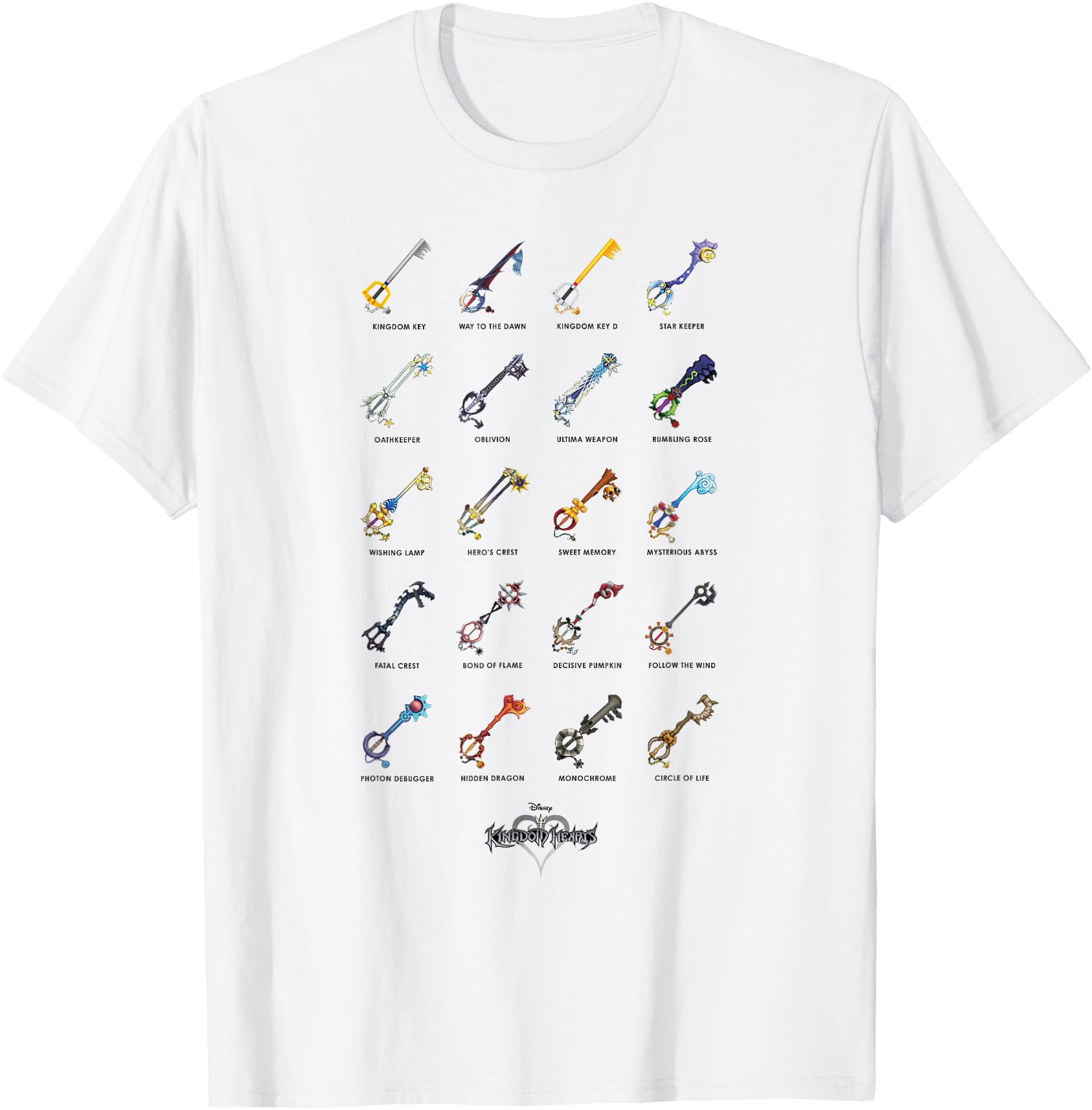 Disney Kingdom Hearts Keyblades with Names T-Shirt - Walmart.com