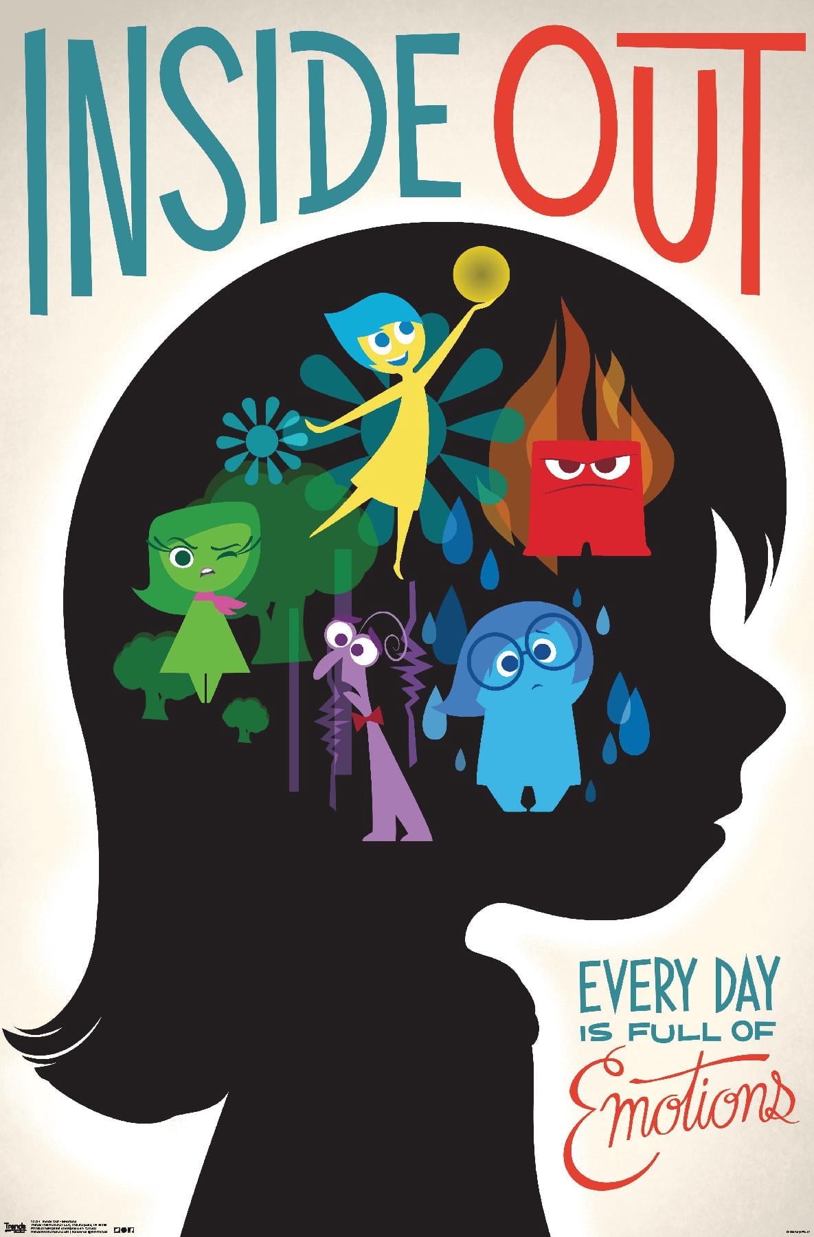 Disney Pixar Inside Out - Emotions Wall Poster, 22.375" x 34" - Walmart.com