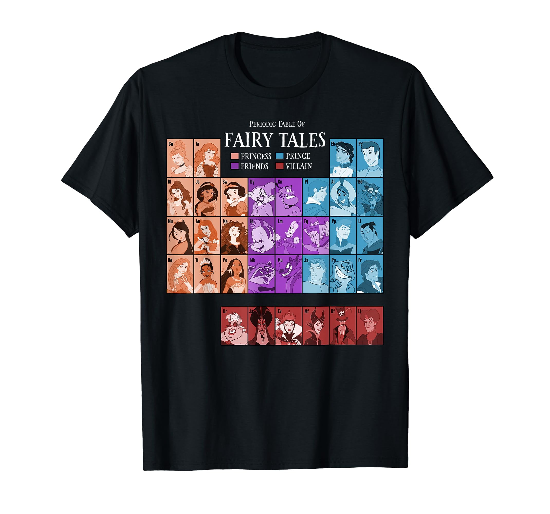 Disney Princess Periodic Table Fairy Tales Graphic T-Shirt T-Shirt ...