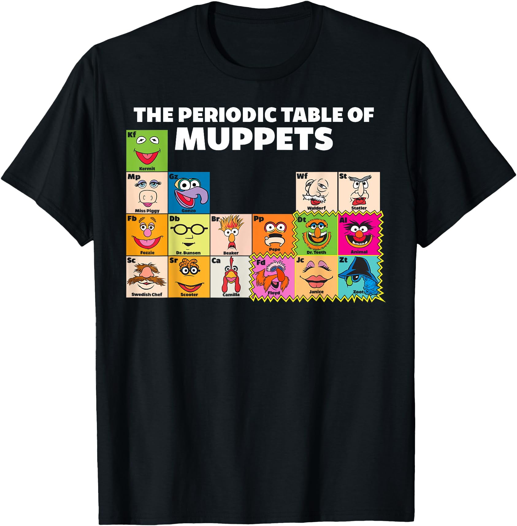 Disney The Muppets Periodic Table Of The Muppets T-Shirt,Navy Blue ...