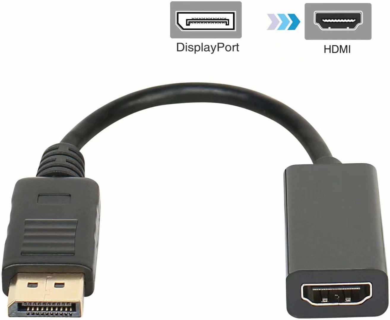 Displayport DP to HDMI Adapter Cable deliver High Definition digital ...