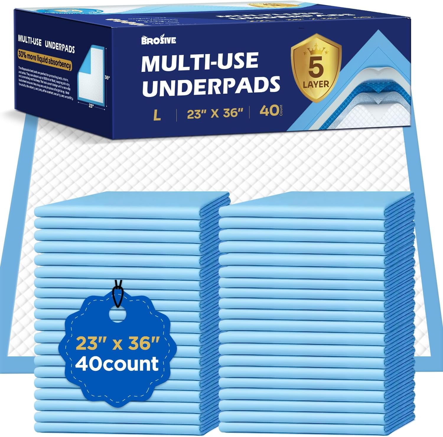 Disposable Bed Pads for Incontinence 23" x 36" - 40 Count, Large ...