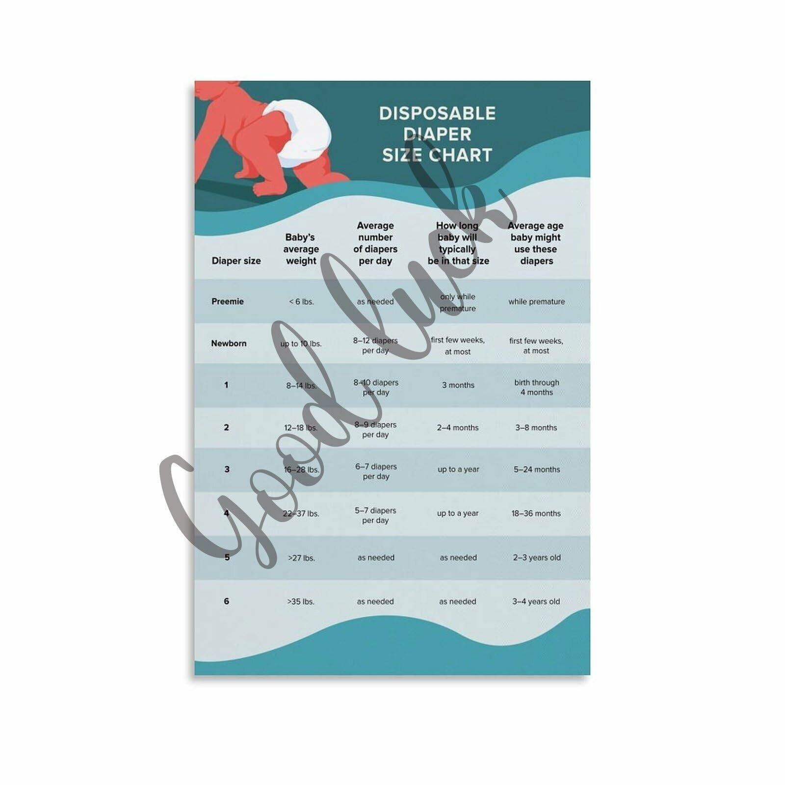 Disposable Diaper Size Chart Guide Poster Canvas Painting Wall Art ...
