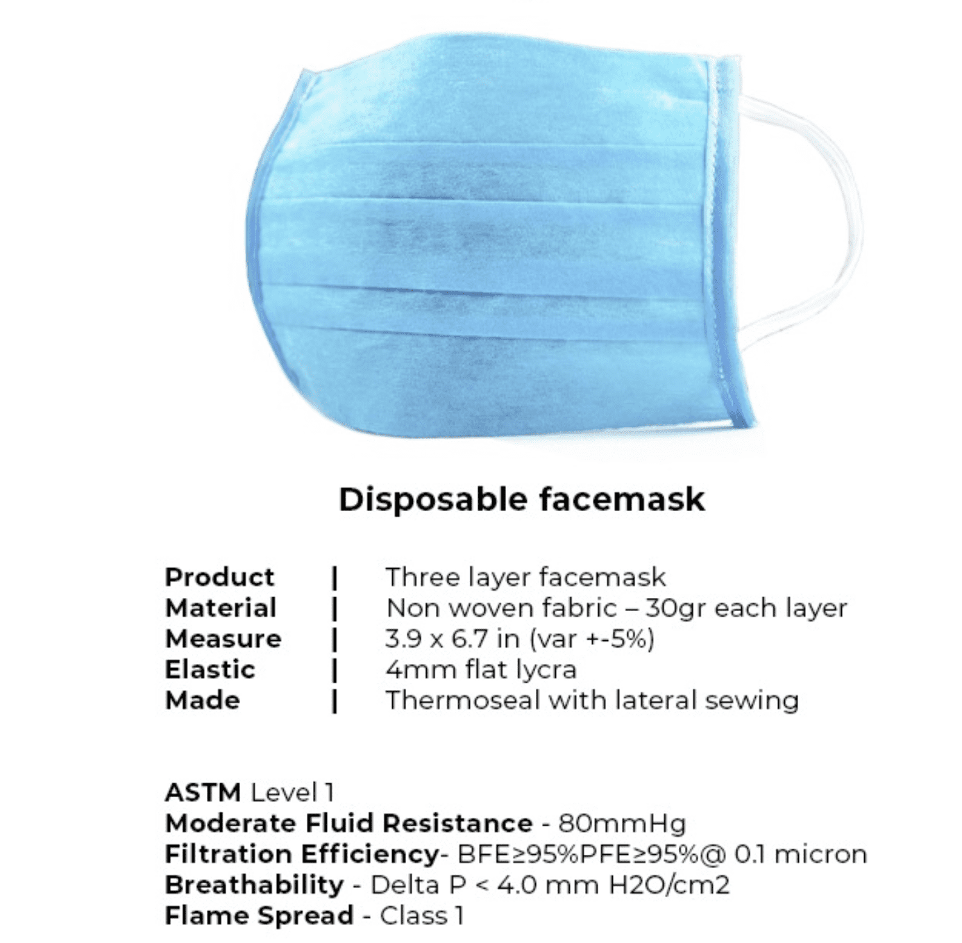 Disposable Face Mask 3 Ply, 100 pack - Walmart.com