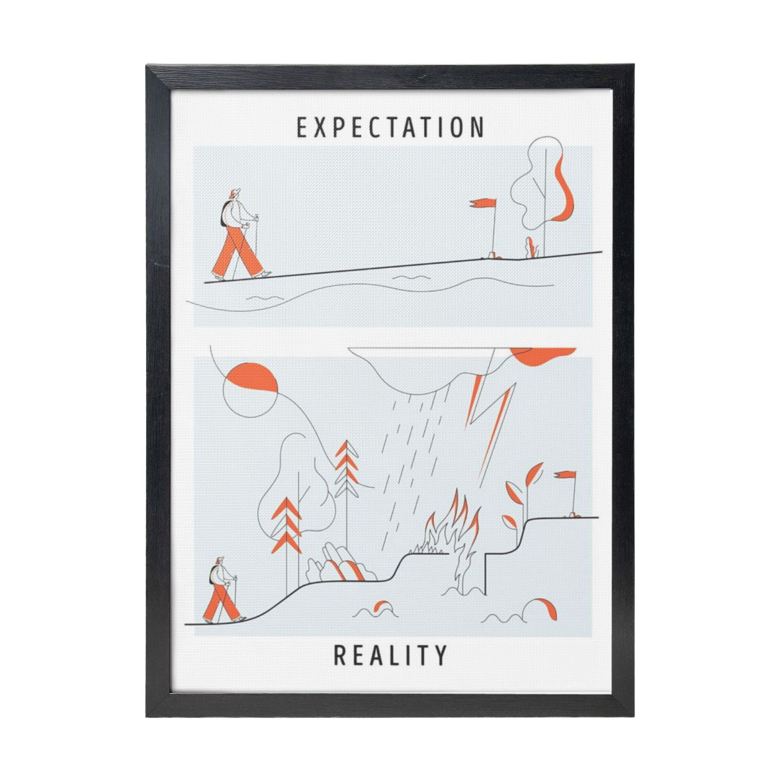 Distiny UNFRAMED Motivational Wall Art, Inspirational Quotes Wall Art ...