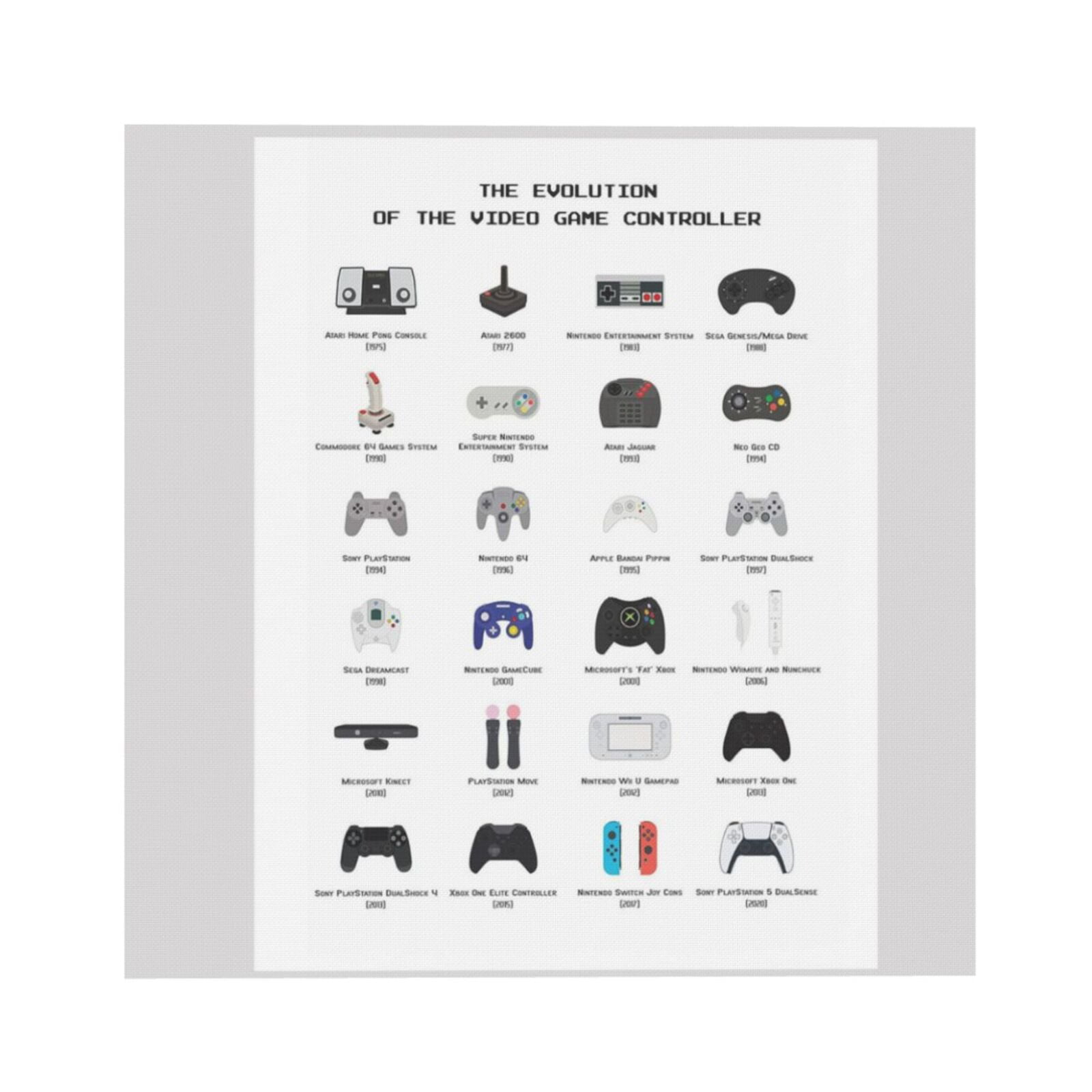 Distiny Unframed High Quality Video Game Poster Fashion Gaming Poster ...