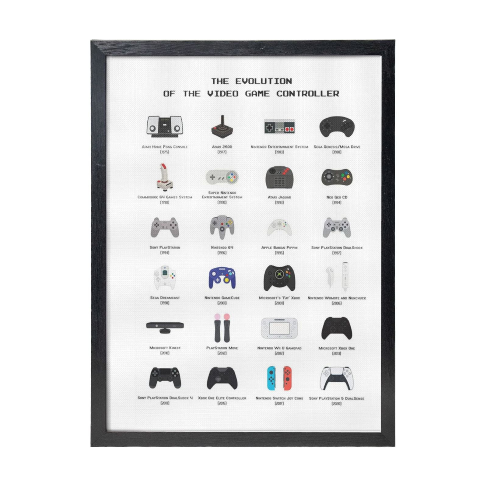 Distiny Unframed High Quality Video Game Poster Fashion Gaming Poster ...