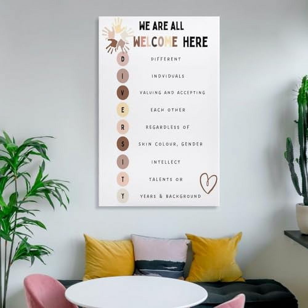 Diversity Poster, Diversity Print, Feelings Poster, Therapy Office ...