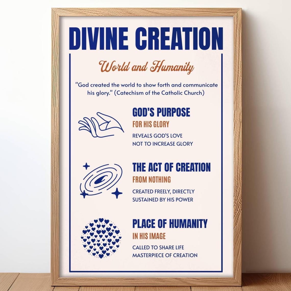 Divine Creation, Catechism Art, Christian Infographic Poster, Unframed Poster Size 16x24 F03.1 ...