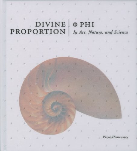 Phi Sciences