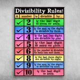 Divisibility Rules - A Number Is Divisible By, If The Last Digit Is ...