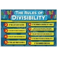 Divisibility Rules Poster Classroom Maths Education Wall Art for ...