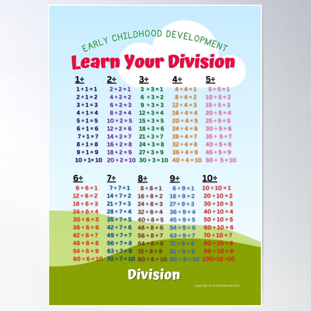 Division Classroom Poster/Chart & Other School/Home Learning Supplies ...