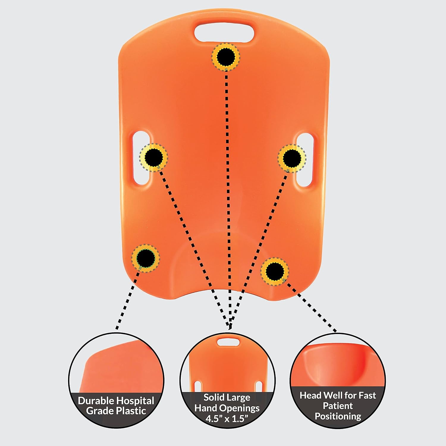 Dixie EMS CPR Board Plastic Spineboard CPR Aid, 23.75" x 16.25" x 2.75 ...