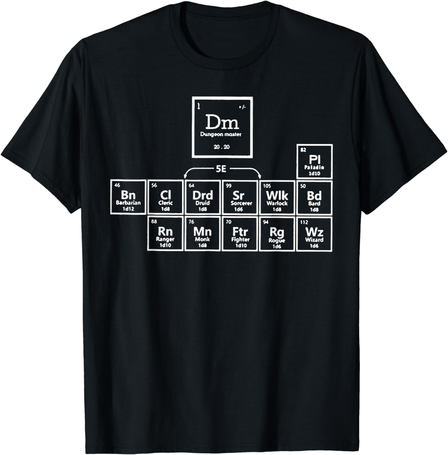 DnD periodic table T-Shirt Funny DnD periodic table Tee Shirt - Walmart.com