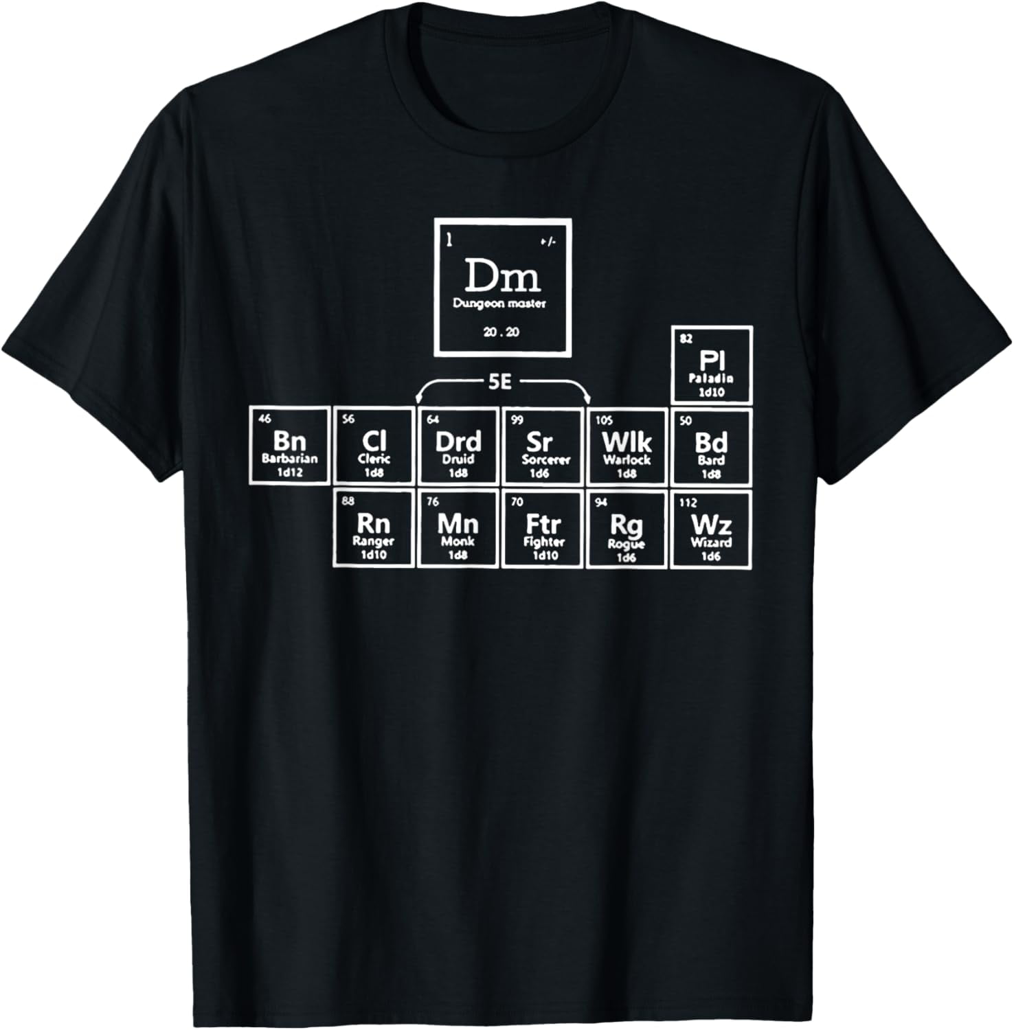 DnD periodic table Funny Creative Graphic T-Shirt - Walmart.com