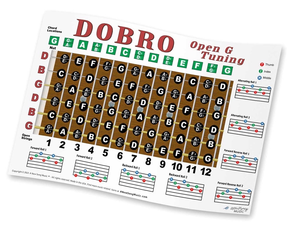 Dobro G Tuning Resonator Guitar Fretboard Note and Rolls Chart - 11x17 ...