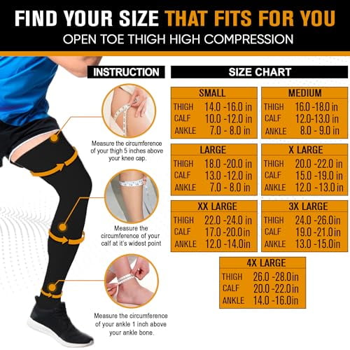 Doc Miller Thigh High Open Toe Compression Hose 20-30 mmHg Opaque ...