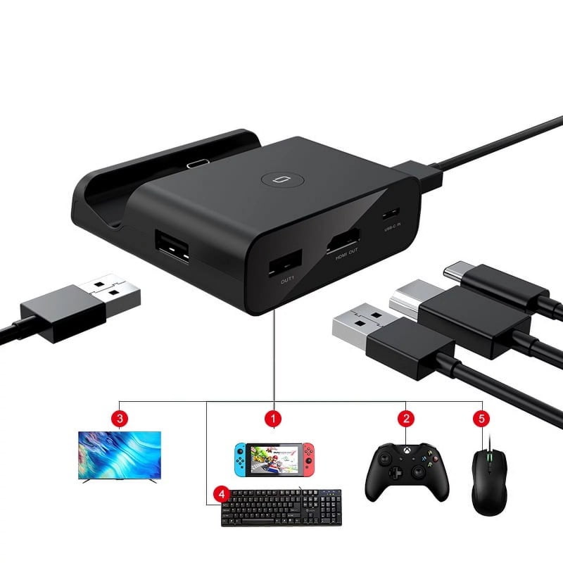 Docking Station for Switch - Switch Dock Portable TV Docking Station ...