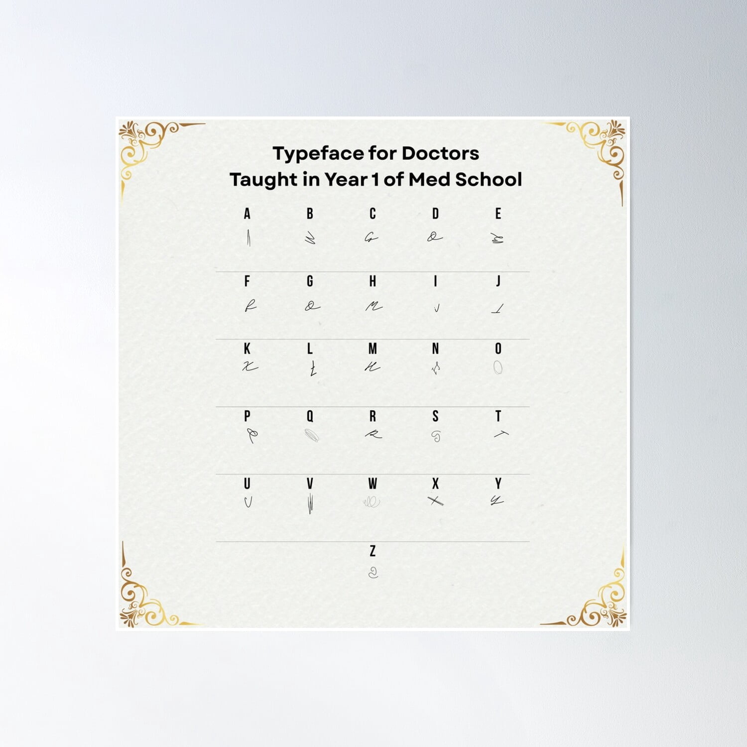 Doctor'S Handwriting Alphabet Chart Poster Wall Art, Modern Wall Decor ...