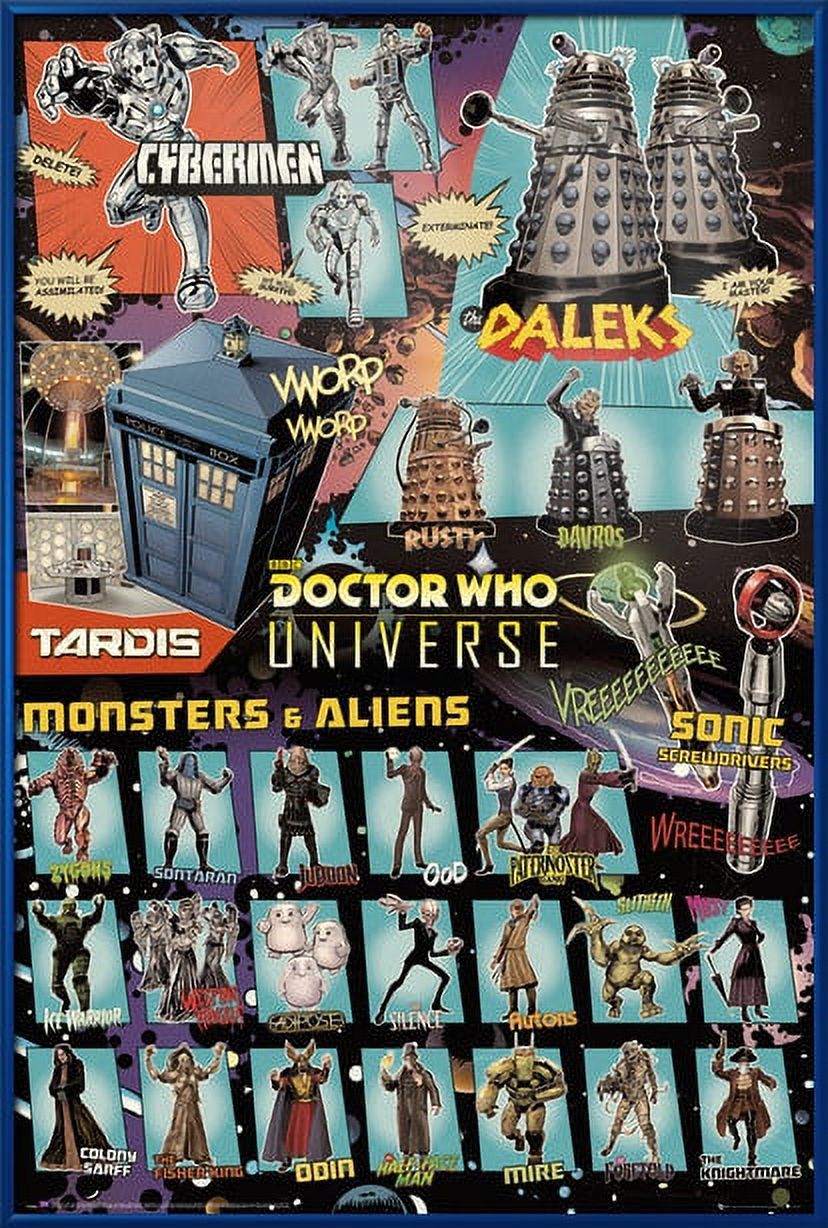 Doctor Who - Framed TV Show Poster (Dr. Who - Characters - Comic ...